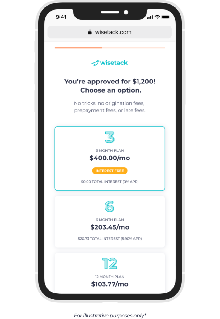 Financing - Swamp Rabbit Moving & Storage